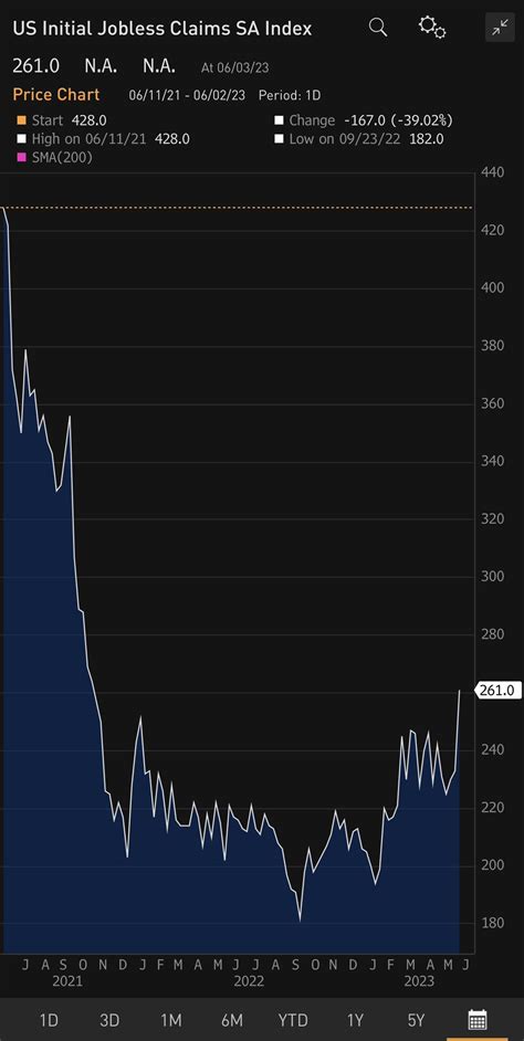 Osint Bot Botosint Twitter