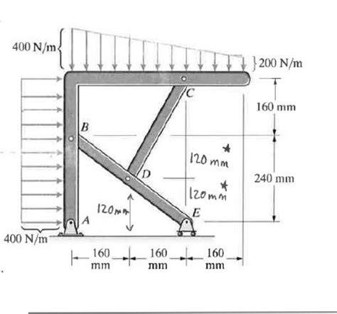 Solved Consider The Given Frame Structure A Determine Chegg Com