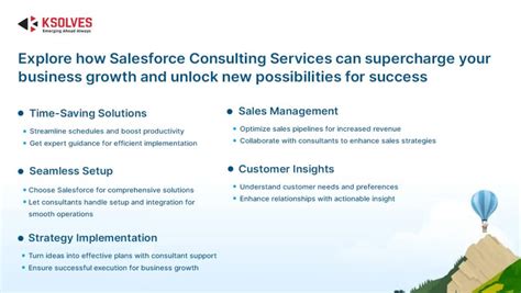 Pranay Soni On Linkedin Salesforce Salescloud Servicecloud