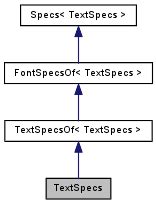 Sciplot TextSpecs Class Reference