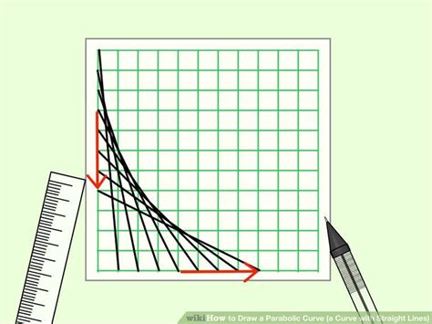 Curve Names Line Graphs How To Make A Plot Graph In Excel Chart Line