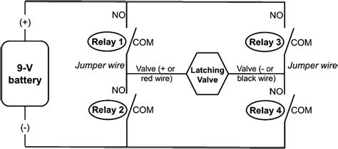 Electrical Diagram Of An H Bridge With Four Relays Designed To Control