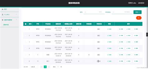Java毕设项目web假条审批系统设计与实现（vuemybatismavenmysqlsprnigspringmvc）java