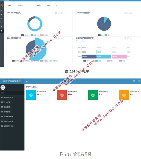基于微信小程序家庭记账管理系统设计 javaweb mybatis python mysql javaweb 56设计资料网