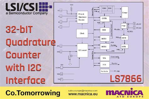 Mvpro Media On Linkedin Lsi Csi Unveils Ls7866 32 Bit Counter With I2c Interface