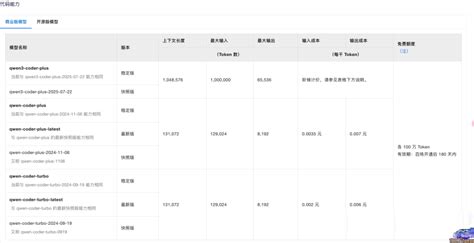 国产最强编程大模型发布！qwen3 coder开通体验and代码测试 知乎
