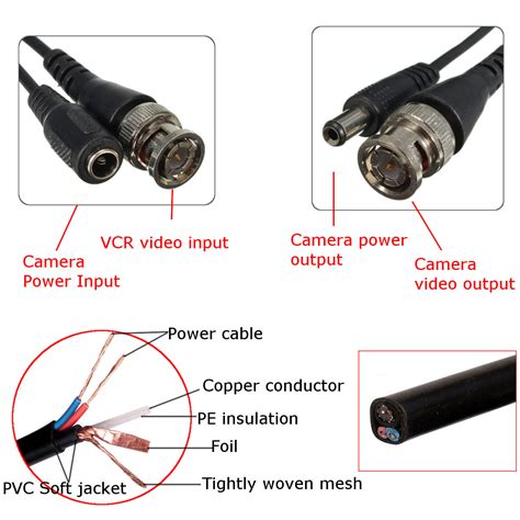 Check The Front Camera Cable Connection At Lisa Sedlak Blog