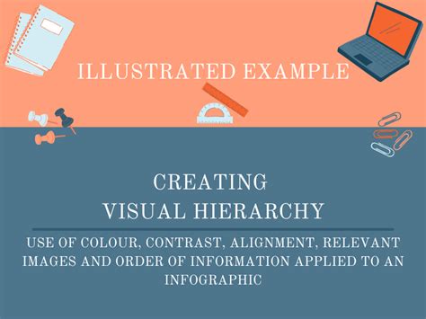 Visual Hierarchy Basics Instructional Example Teaching Resources