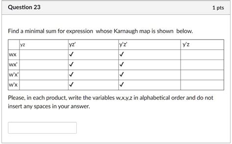 Solved Find The Minimal Sum For The Expression Whose Karnaugh Map Is