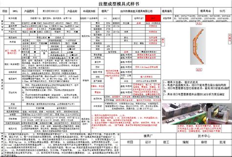 Project Management Taizhou Huangyan Sunwin Mould Co Ltd