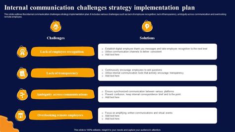 Internal Communication Challenges Strategy Implementation Plan Ppt Slide