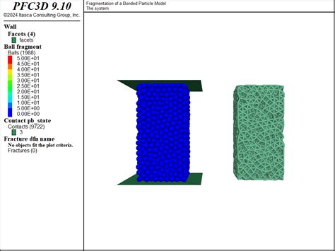 fragmentation analysis during a uniaxial compression with crack