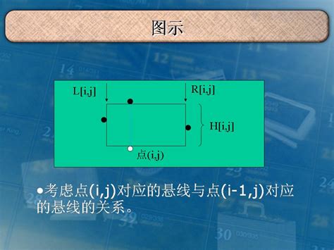 王知昆：《浅谈用极大化思想解决最大子矩形问题》 Csdn博客