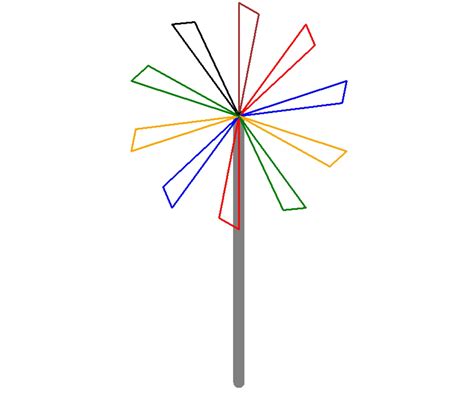 Turtle Turbines Learn Python With