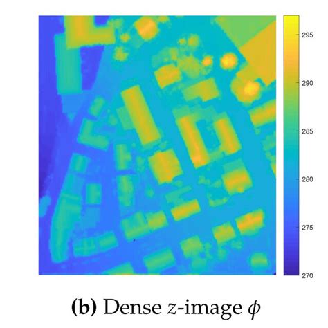 Examples Of Super Resolution Outcome A The Sparse Z Image ϕΩ From