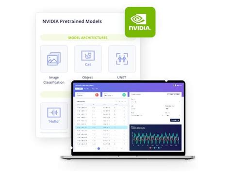 Edge Impulse Adds Nvidia Tao Toolkit Support With Full Pre Trained Model Access