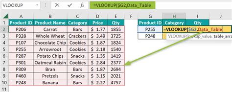 Vlookup Names How To Find Named Range In Excel