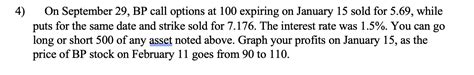 Solved On September BP Call Options At Expiring Chegg Com