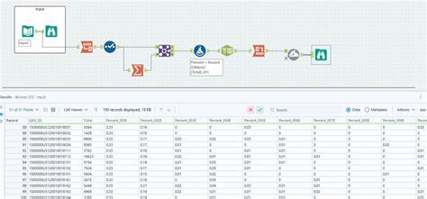 Challenge 434 Summing Across Many Rows Alteryx Community