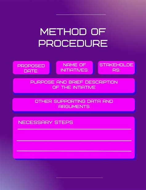 Method Of Procedure A Simple Guide 2022 Updated Glossary