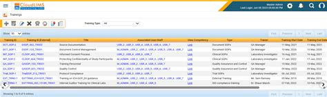 Lims For Clinical Research And Trials Laboratory Software For Clinical Research Labs