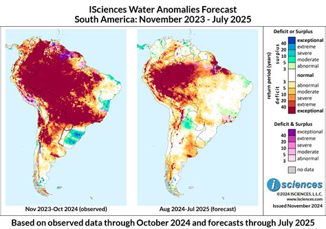 South America Amazon Bolivarian Nations To Observe Continued Deficits