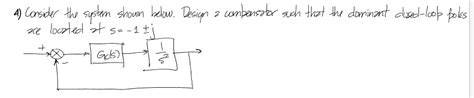 Solved Consider The System Shown Below Design A Compensator Chegg