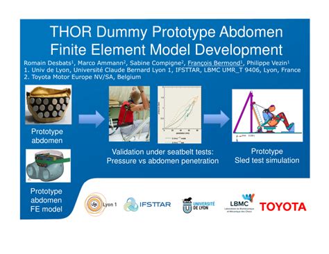 Pdf Thor Dummy Prototype Abdomen Finite Element Model Development Presentation