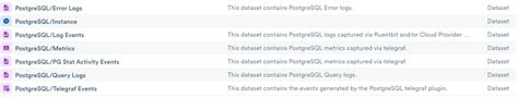 What S New PostgreSQL App