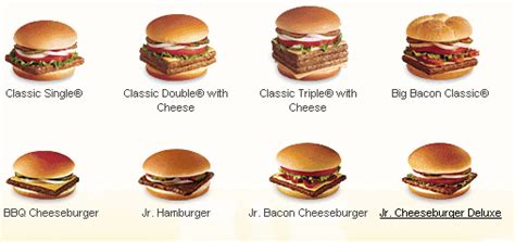 All You Need Big Bacon Classic