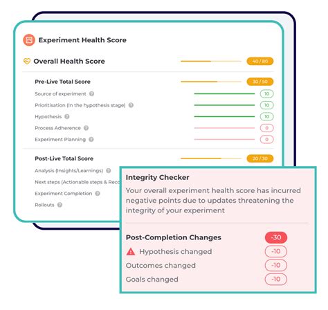 Effective Experiments Vs Optimizely Experiment Collaboration