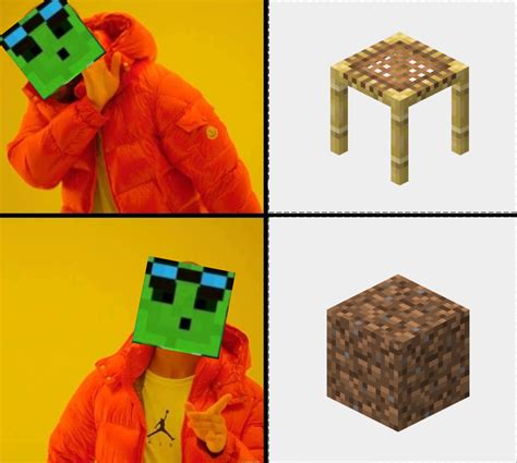 For Real Tho Why Scaffolding Have Physics Rdallasmed65