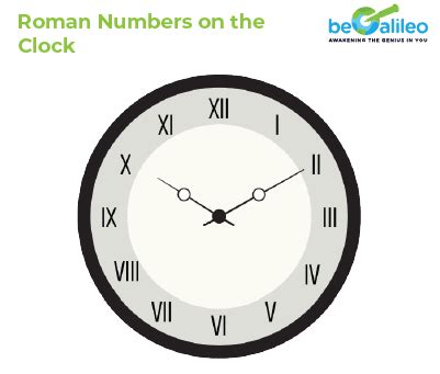 Roman Numerals Definition Symbols Chart Conversion Rules Examples