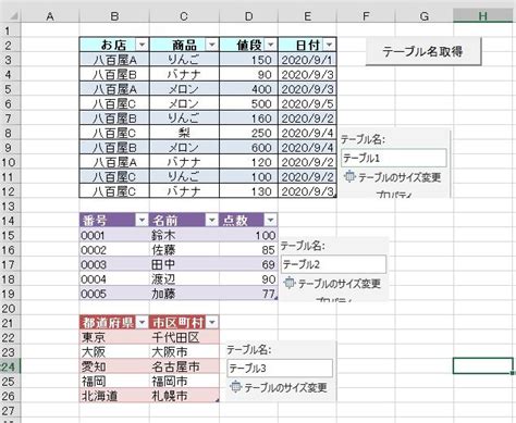 Vbaスタンダード学習24 テーブルlistobjects、listobjectの操作 Ulalasブログ 楽天ブログ
