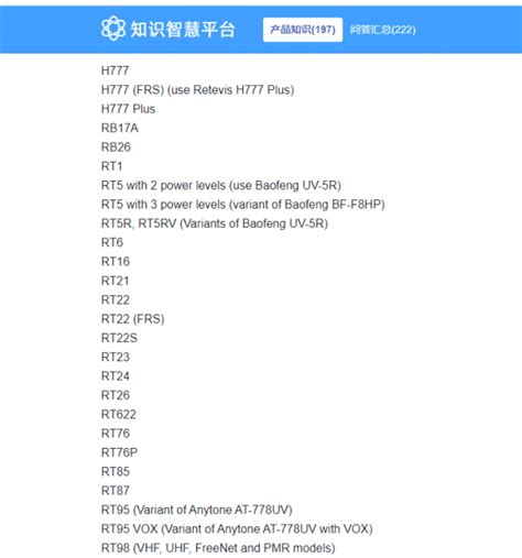 Tips When Program Retevis Radio Software Two Way Radio Community