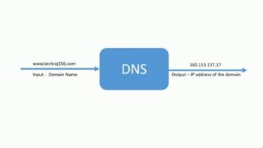 How To Check WiFi Router History On Android TechnoWifi