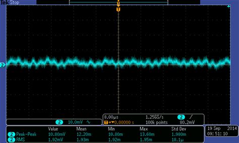 f28069 adc readings require very large acqps values c2000
