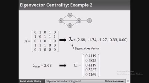 Eigenvector Centrality And Katz Centrality Youtube