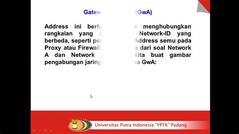 Video Tutorial Subnetting Youtube