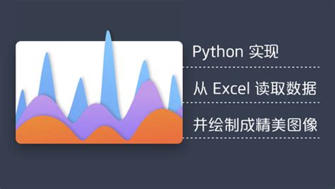 15 种最常用的 matplotlib 可视化图表附 Python 源码 知乎