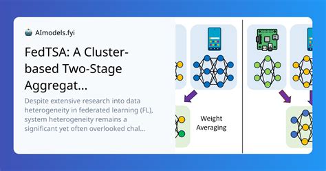 fedtsa a cluster based two stage aggregation method for model