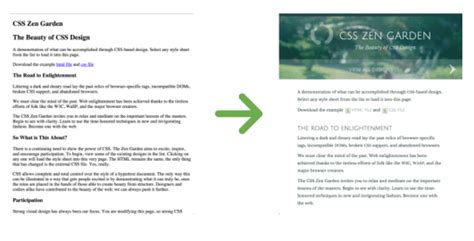 Learn HTML CSS In Minutes