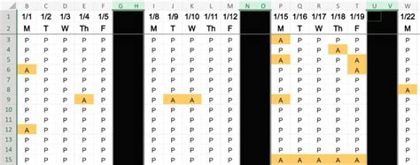 Distribute Columns Evenly Make Columns The Same Width In Excel