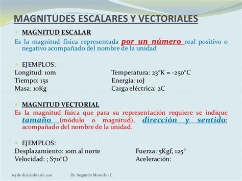 Diferencia Entre Magnitud Escalar Y Magnitud Vectorial Arbol