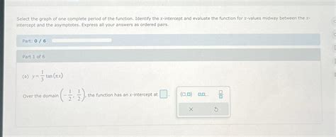 Solved Select The Graph Of One Complete Period Of The Chegg