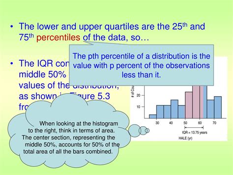 Ppt Chapter 5 Describing Distributions Numerically Powerpoint