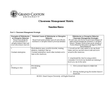 Spd 208 Rs T4 Classroom Management Matrix Classroom Management Matrix