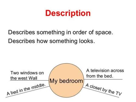 Common Text Structures Pptx Common Text Structures Pptx