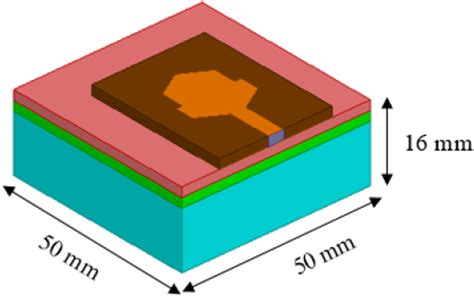 Tissue Equivalent Three Layer Phantom Model The Sar Analysis Of The