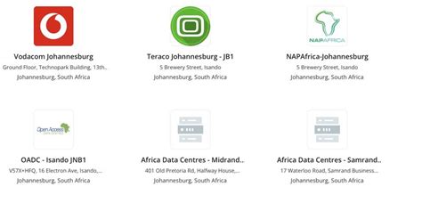 Michael Glynn On Linkedin Africadatacentre Adc Consoleconnect Partnershipsmatter